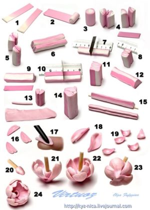 20+ DIY Beautiful Polymer Clay Flower Step By Step Image Tutorial – Art ...