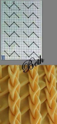 How To Do Canadian Smocking Matrix Design - Art & Craft Ideas