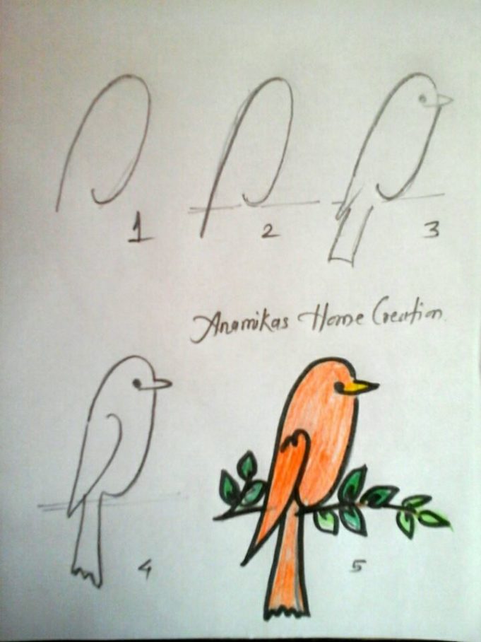 How To Teach Drawing To Kids Step By Step Art Craft Ideas How To Teach Drawing To Kids Step By Step Art Craft Ideas